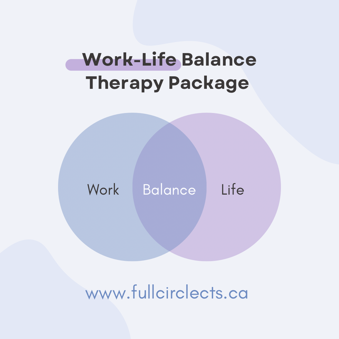 Cognitive Behavioural Therapy/Wellness Therapy Packages